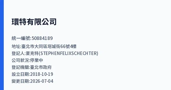 環特有限公司的照片-統編 50884189(臺北市) 公司登記資料與營業項目詳細圖表