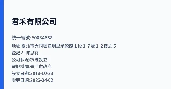 君禾有限公司的照片-統編 50884688(臺北市) 公司登記資料與營業項目詳細圖表