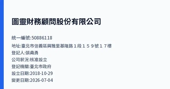 圖靈財務顧問股份有限公司的照片-統編 50886118(臺北市) 公司登記資料與營業項目詳細圖表