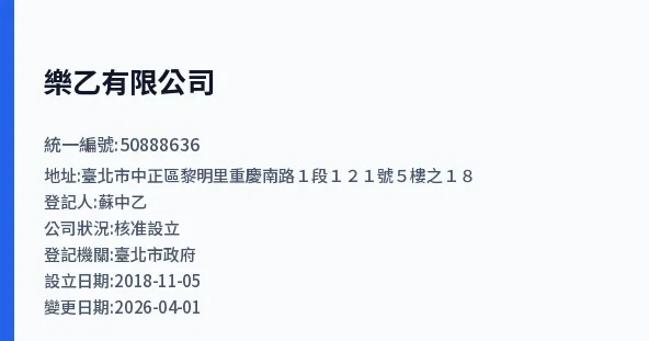 樂乙有限公司的照片-統編 50888636(臺北市) 公司登記資料與營業項目詳細圖表