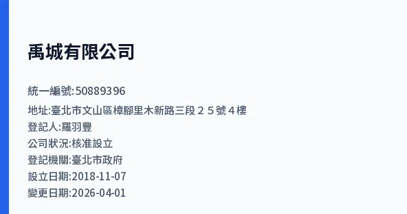 禹城有限公司的照片-統編 50889396(臺北市) 公司登記資料與營業項目詳細圖表