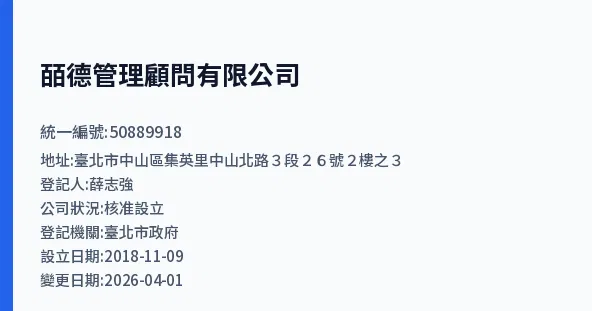 皕德管理顧問有限公司的照片-統編 50889918(臺北市) 公司登記資料與營業項目詳細圖表