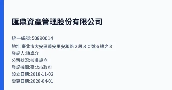 匯鼎資產管理股份有限公司的照片-統編 50890014(臺北市) 公司登記資料與營業項目詳細圖表