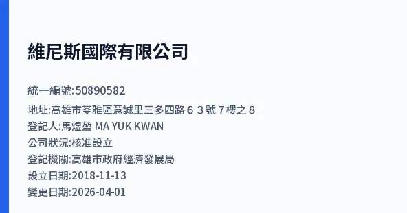 維尼斯國際有限公司的照片-統編 50890582(高雄市) 公司登記資料與營業項目詳細圖表