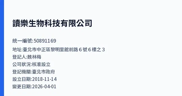 讀樂生物科技有限公司的照片-統編 50891169(臺北市) 公司登記資料與營業項目詳細圖表