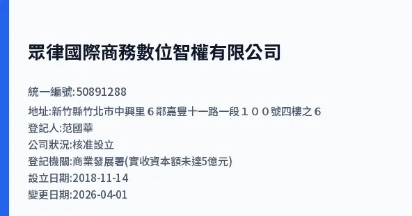 眾律國際商務數位智權有限公司的照片-統編 50891288(新竹縣) 公司登記資料與營業項目詳細圖表