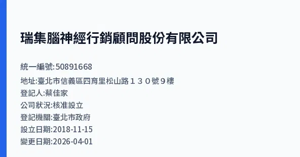 瑞集腦神經行銷顧問股份有限公司的照片-統編 50891668(臺北市) 公司登記資料與營業項目詳細圖表