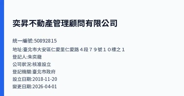 奕昇不動產管理顧問有限公司的照片-統編 50892815(臺北市) 公司登記資料與營業項目詳細圖表