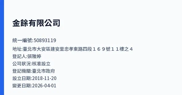 金餘有限公司的照片-統編 50893119(臺北市) 公司登記資料與營業項目詳細圖表
