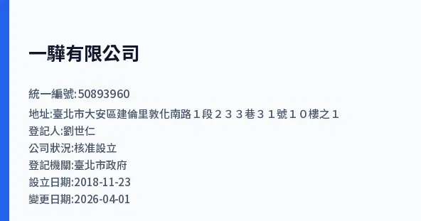 一驊有限公司的照片-統編 50893960(臺北市) 公司登記資料與營業項目詳細圖表