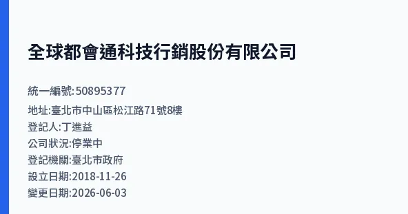 全球都會通科技行銷股份有限公司的照片-統編 50895377(臺北市) 公司登記資料與營業項目詳細圖表