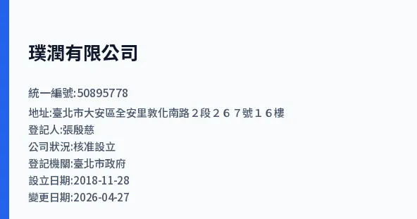 璞潤有限公司的照片-統編 50895778(臺北市) 公司登記資料與營業項目詳細圖表