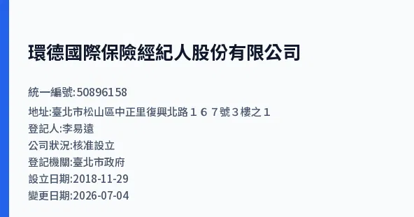 環德國際保險經紀人股份有限公司的照片-統編 50896158(臺北市) 公司登記資料與營業項目詳細圖表