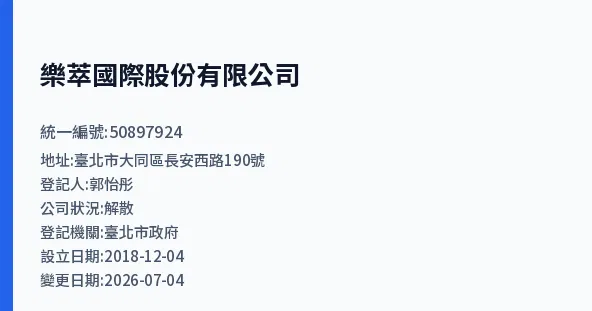樂萃國際股份有限公司的照片-統編 50897924(臺北市) 公司登記資料與營業項目詳細圖表