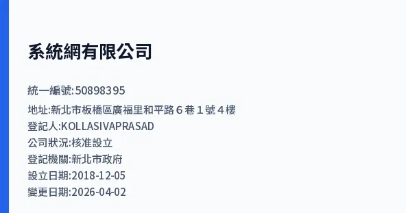 系統網有限公司的照片-統編 50898395(新北市) 公司登記資料與營業項目詳細圖表