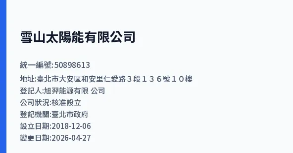 雪山太陽能有限公司的照片-統編 50898613(臺北市) 公司登記資料與營業項目詳細圖表