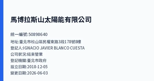 馬博拉斯山太陽能有限公司的照片-統編 50898640(臺北市) 公司登記資料與營業項目詳細圖表