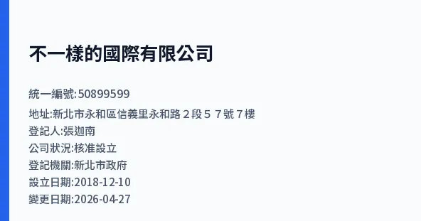 不一樣的國際有限公司的照片-統編 50899599(新北市) 公司登記資料與營業項目詳細圖表