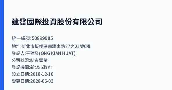 建發國際投資股份有限公司的照片-統編 50899985(新北市) 公司登記資料與營業項目詳細圖表