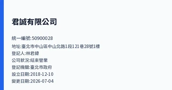 君誠有限公司的照片-統編 50900028(臺北市) 公司登記資料與營業項目詳細圖表
