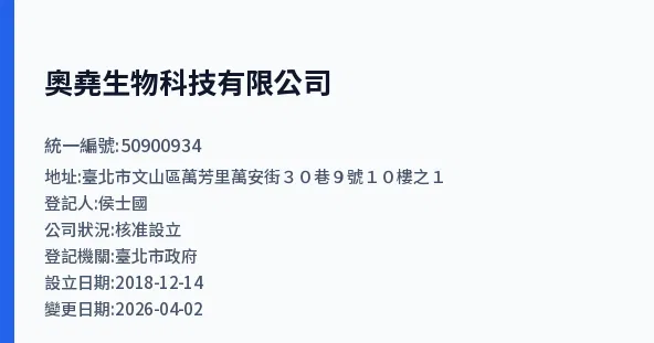 奧堯生物科技有限公司的照片-統編 50900934(臺北市) 公司登記資料與營業項目詳細圖表