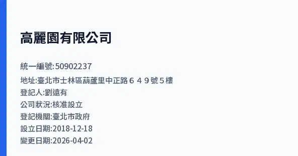 高麗園有限公司的照片-統編 50902237(臺北市) 公司登記資料與營業項目詳細圖表