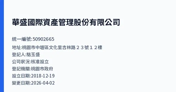 華盛國際資產管理股份有限公司的照片-統編 50902665(桃園市) 公司登記資料與營業項目詳細圖表