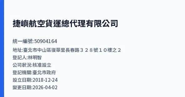 捷嶼航空貨運總代理有限公司的照片-統編 50904164(臺北市) 公司登記資料與營業項目詳細圖表