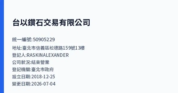 台以鑽石交易有限公司的照片-統編 50905229(臺北市) 公司登記資料與營業項目詳細圖表