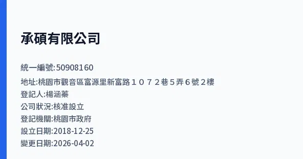 承碩有限公司的照片-統編 50908160(桃園市) 公司登記資料與營業項目詳細圖表