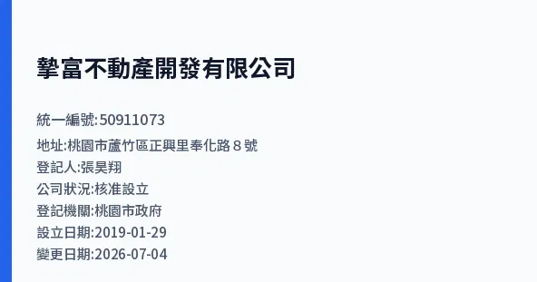 摯富不動產開發有限公司的照片-統編 50911073(桃園市) 公司登記資料與營業項目詳細圖表