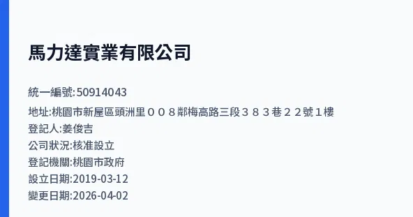 馬力達實業有限公司的照片-統編 50914043(桃園市) 公司登記資料與營業項目詳細圖表