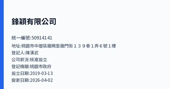 鋒穎有限公司的照片-統編 50914141(桃園市) 公司登記資料與營業項目詳細圖表