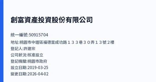 創富資產投資股份有限公司的照片-統編 50915704(桃園市) 公司登記資料與營業項目詳細圖表