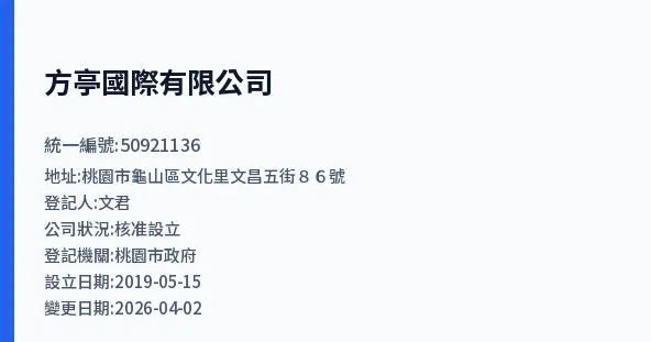 方亭國際有限公司的照片-統編 50921136(桃園市) 公司登記資料與營業項目詳細圖表