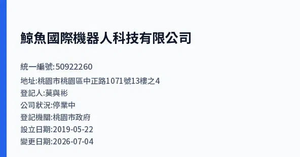 鯨魚國際機器人科技有限公司的照片-統編 50922260(桃園市) 公司登記資料與營業項目詳細圖表