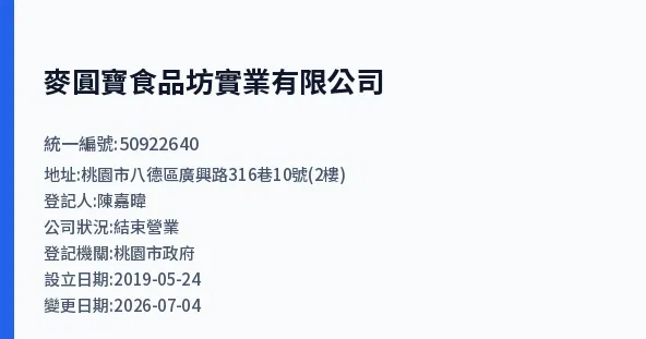 麥圓寶食品坊實業有限公司的照片-統編 50922640(桃園市) 公司登記資料與營業項目詳細圖表