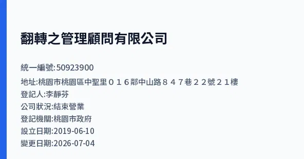 翻轉之管理顧問有限公司的照片-統編 50923900(桃園市) 公司登記資料與營業項目詳細圖表