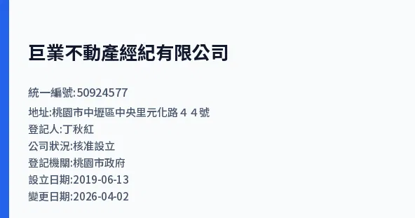 巨業不動產經紀有限公司的照片-統編 50924577(桃園市) 公司登記資料與營業項目詳細圖表