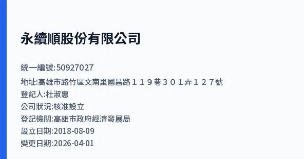 永續順股份有限公司的照片-統編 50927027(高雄市) 公司登記資料與營業項目詳細圖表