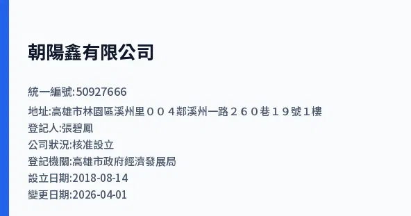 朝陽鑫有限公司的照片-統編 50927666(高雄市) 公司登記資料與營業項目詳細圖表