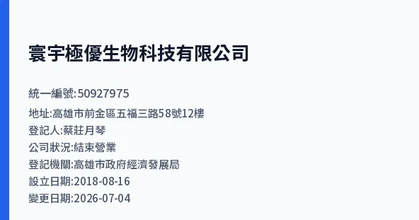 寰宇極優生物科技有限公司的照片-統編 50927975(高雄市) 公司登記資料與營業項目詳細圖表