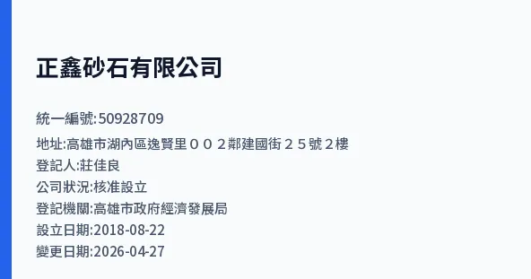 正鑫砂石有限公司的照片-統編 50928709(高雄市) 公司登記資料與營業項目詳細圖表