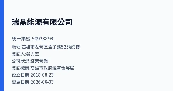 瑞晶能源有限公司的照片-統編 50928898(高雄市) 公司登記資料與營業項目詳細圖表