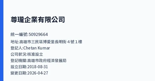 尊瓏企業有限公司的照片-統編 50929664(高雄市) 公司登記資料與營業項目詳細圖表