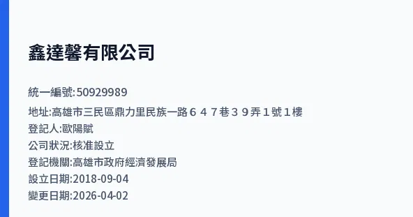 鑫達馨有限公司的照片-統編 50929989(高雄市) 公司登記資料與營業項目詳細圖表