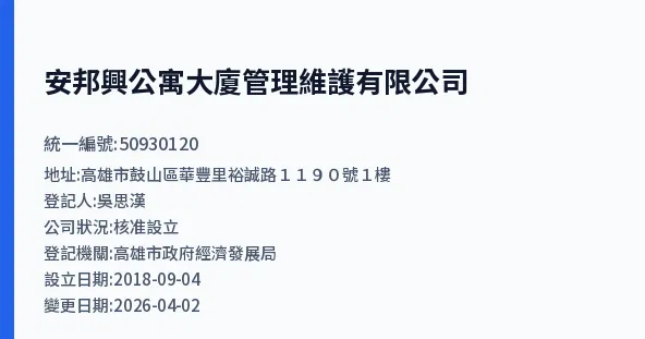 安邦興公寓大廈管理維護有限公司的照片-統編 50930120(高雄市) 公司登記資料與營業項目詳細圖表