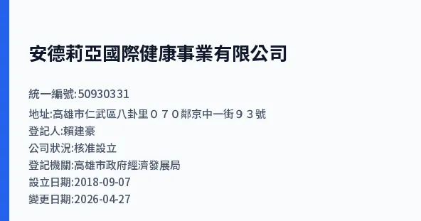 安德莉亞國際健康事業有限公司的照片-統編 50930331(高雄市) 公司登記資料與營業項目詳細圖表