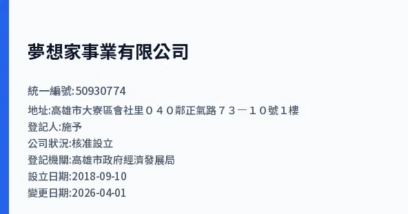 夢想家事業有限公司的照片-統編 50930774(高雄市) 公司登記資料與營業項目詳細圖表