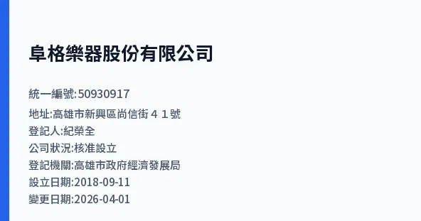 阜格樂器股份有限公司的照片-統編 50930917(高雄市) 公司登記資料與營業項目詳細圖表